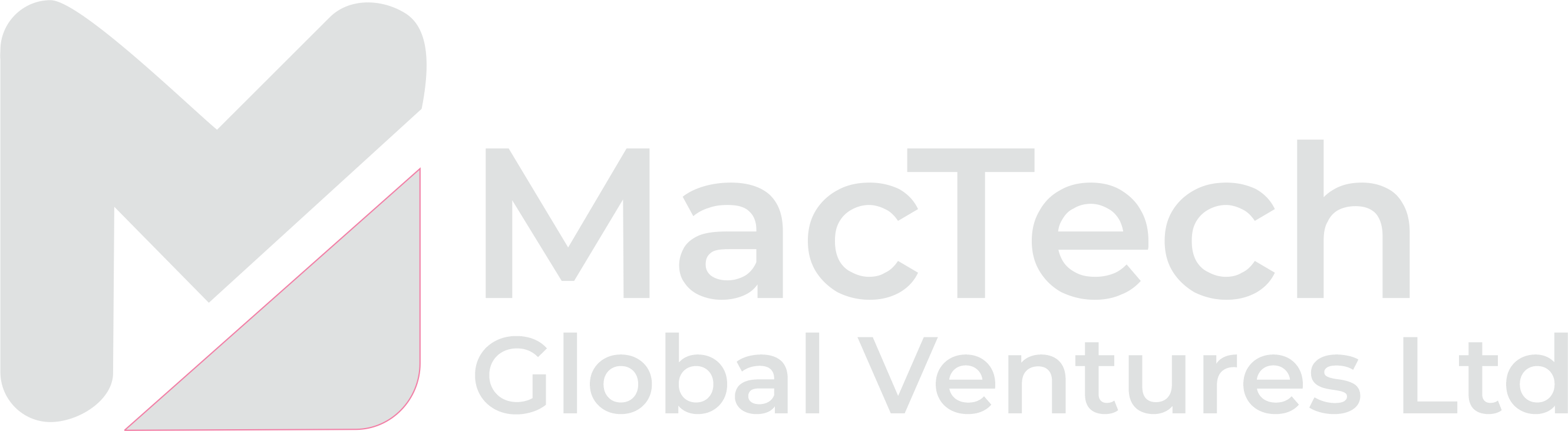 MacTech Global Ventures - Innovating Technology for a Smarter ...